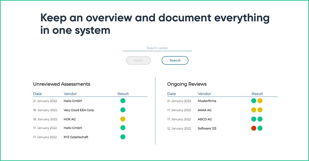 Simplify your Transfer Impact Assessments
